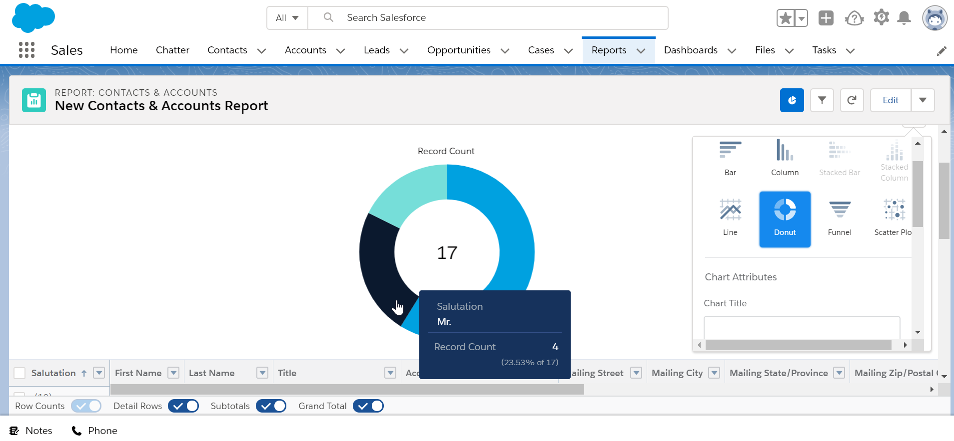 SalesForce Lightning How To Add A Chart In Report 